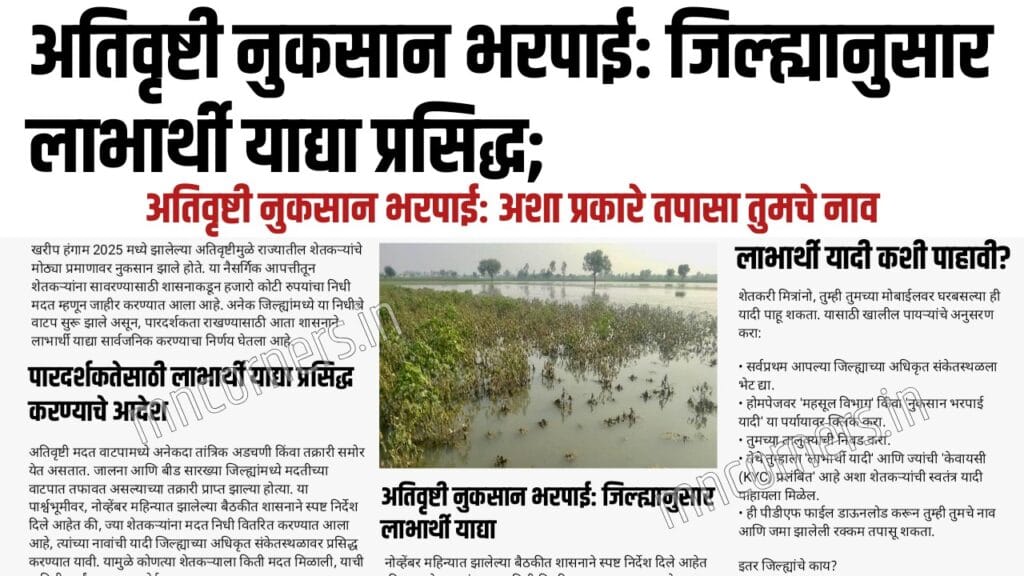 अतिवृष्टी नुकसान भरपाई: जिल्ह्यानुसार लाभार्थी याद्या प्रसिद्ध; अशा ...